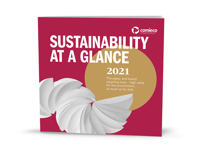 Comieco: sustainability at a glance – 2021 edition - Comieco