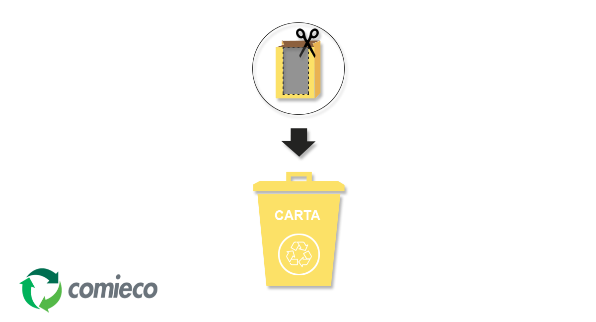 Approvato il nuovo metodo di prova Aticelca 502 sulla separabilità ...