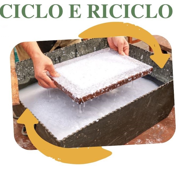 LA CARTA … CICLO E RICICLO - Comieco