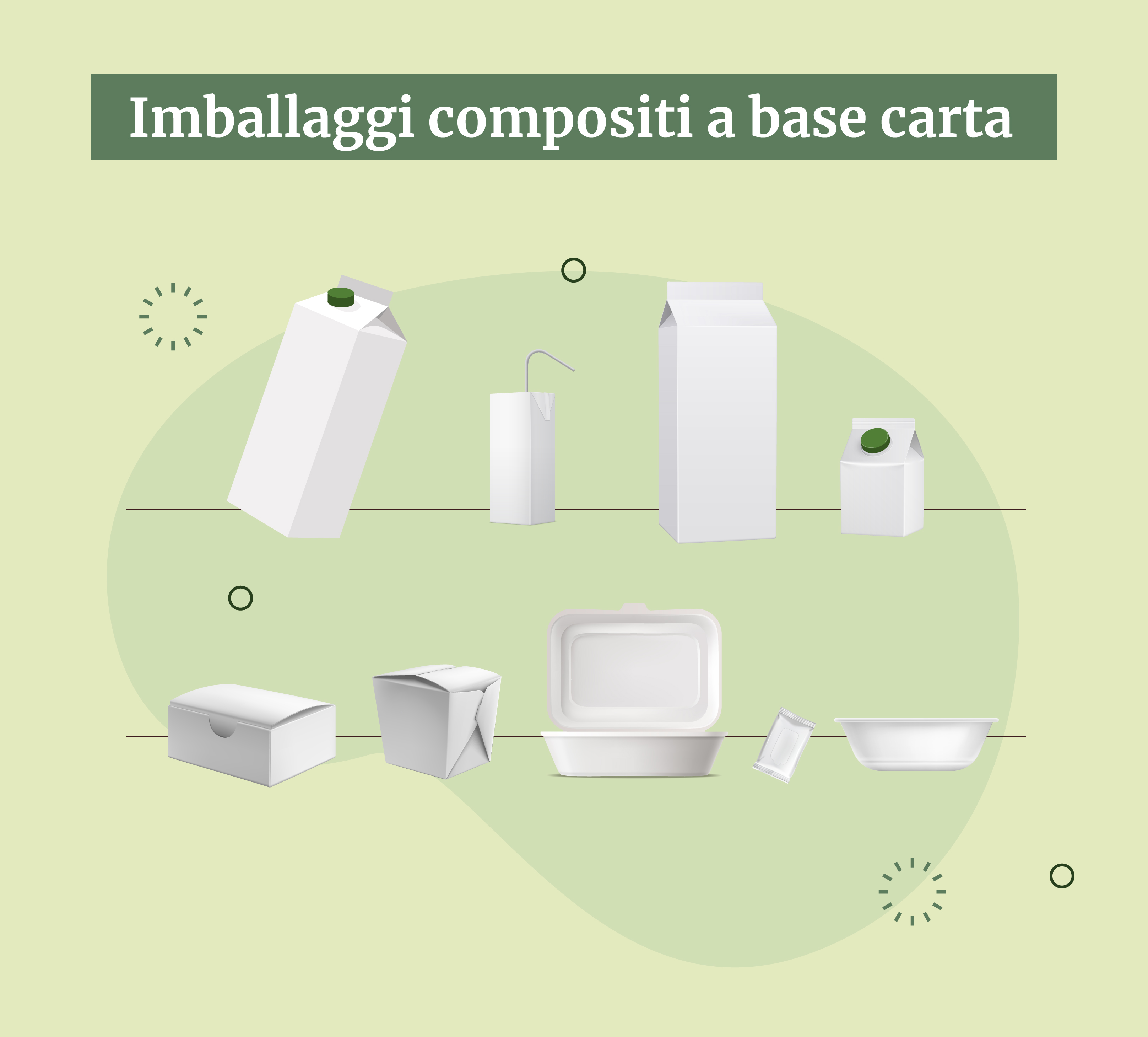 Imballaggi compositi a base carta: cosa sono - Comieco